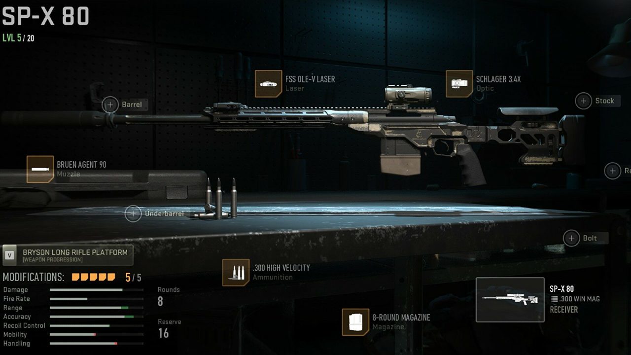 Warzone 2: Las mejores 5 clases de armas de todo el juego - Games Box Pro